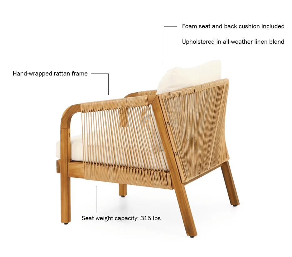 A Manufacturer's Guide to Creating the Perfect Online SKU